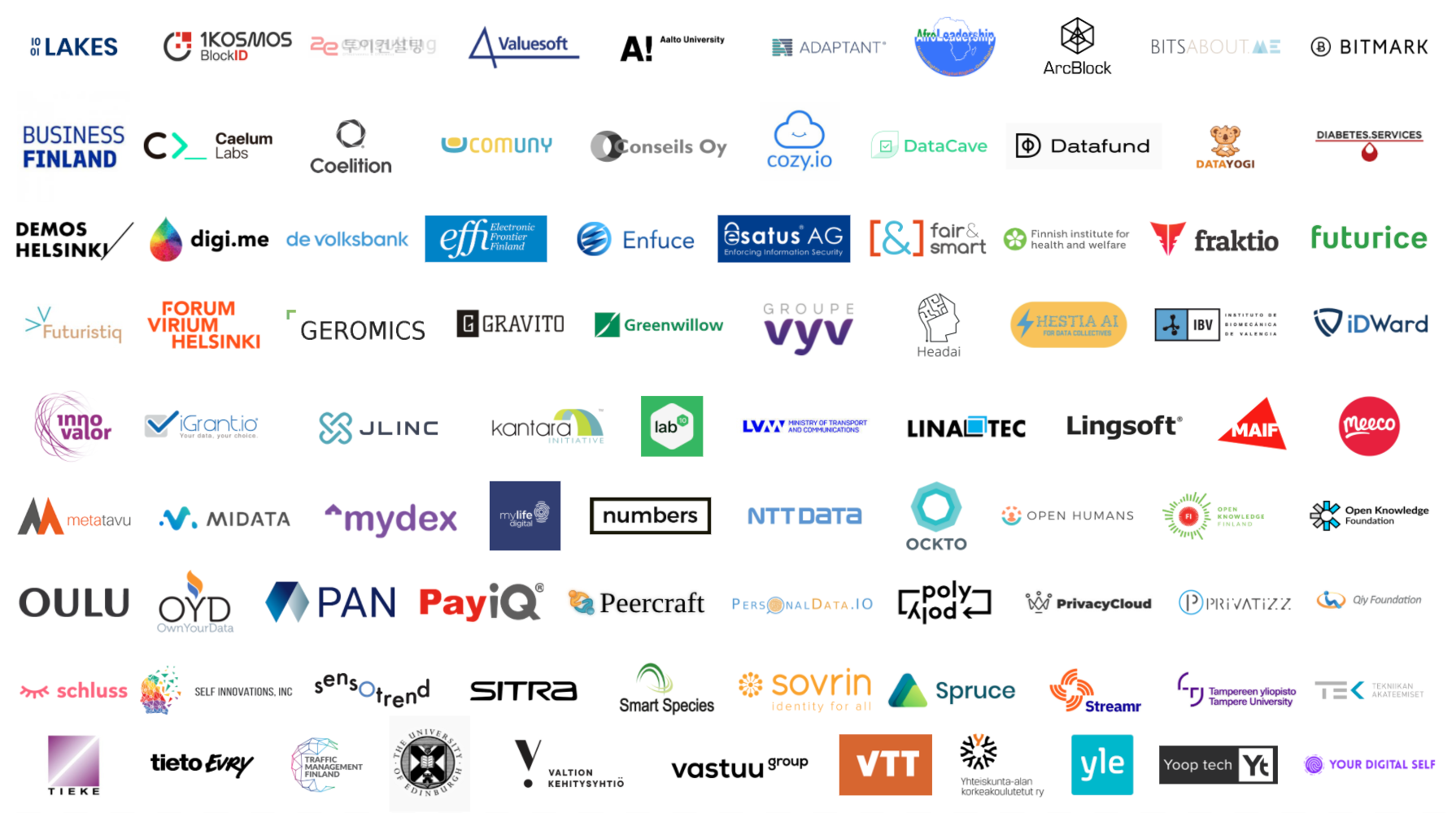 MyData Global - organisation members - MyData.org